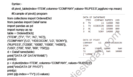 Cbse Class 11 Information Practice Data Handling Notes 1293